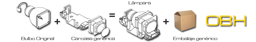 Nuestros Productos – Lámparas para proyector Leaderlamp